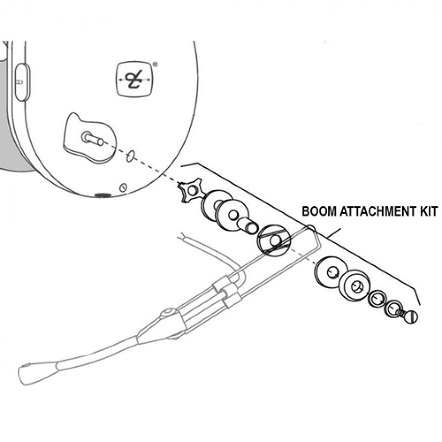 AAP | Standard Mount Microphone Boom Guide Attachment Kit