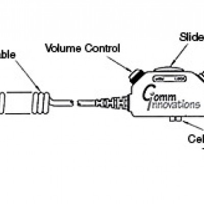 AAP | SWITCH and CABLE ASSEMBLY/Black case with large clothing ...