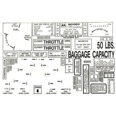 Interior Placard Kit Piper, PA18, from Moody Aerographics,