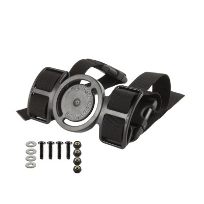 RAM Mounts