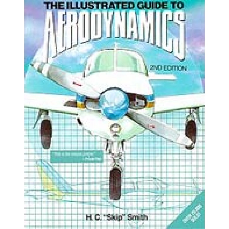 The Illustrated Guide To Aerodynamics | American Aviation ...