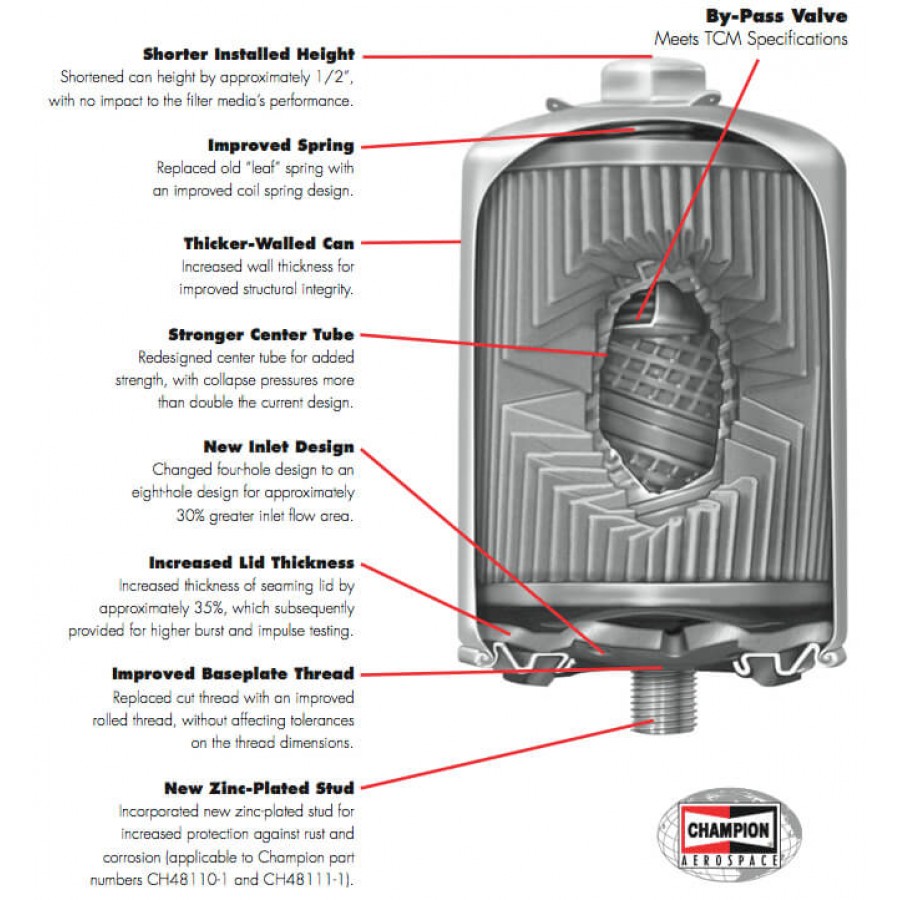 Champion Oil Filter CFO-100-1 | American Aviation Parts